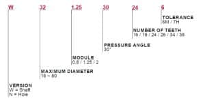 Gearbox with spline, multi-key, DIN5480 output shaft - APEX