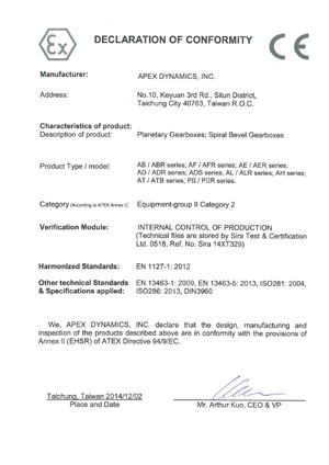 This European Directive creates a harmonized safety standard
