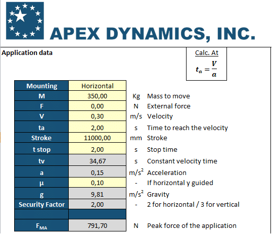 Selection and assembly of racks, let us help you with this challenge